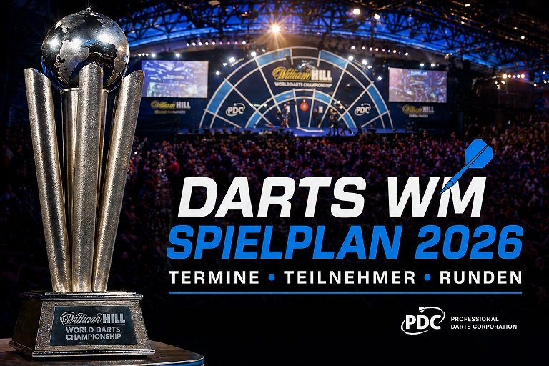 Darts WM Spielplan 2026 Termine und Übersicht